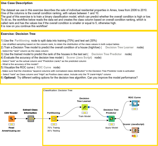 Decision_Tree_solution — NodePit